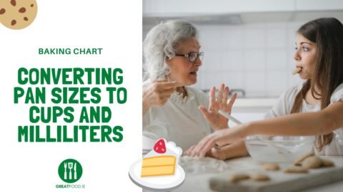 Baking Chart: Converting Pan Sizes to Cups and Milliliters - Great Food ...